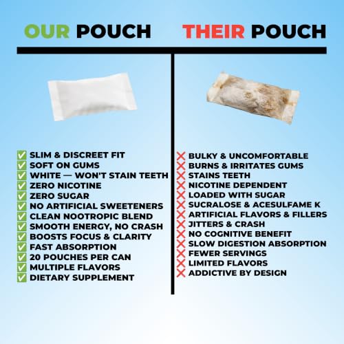 Natural ingredients in Plopii multivitamins