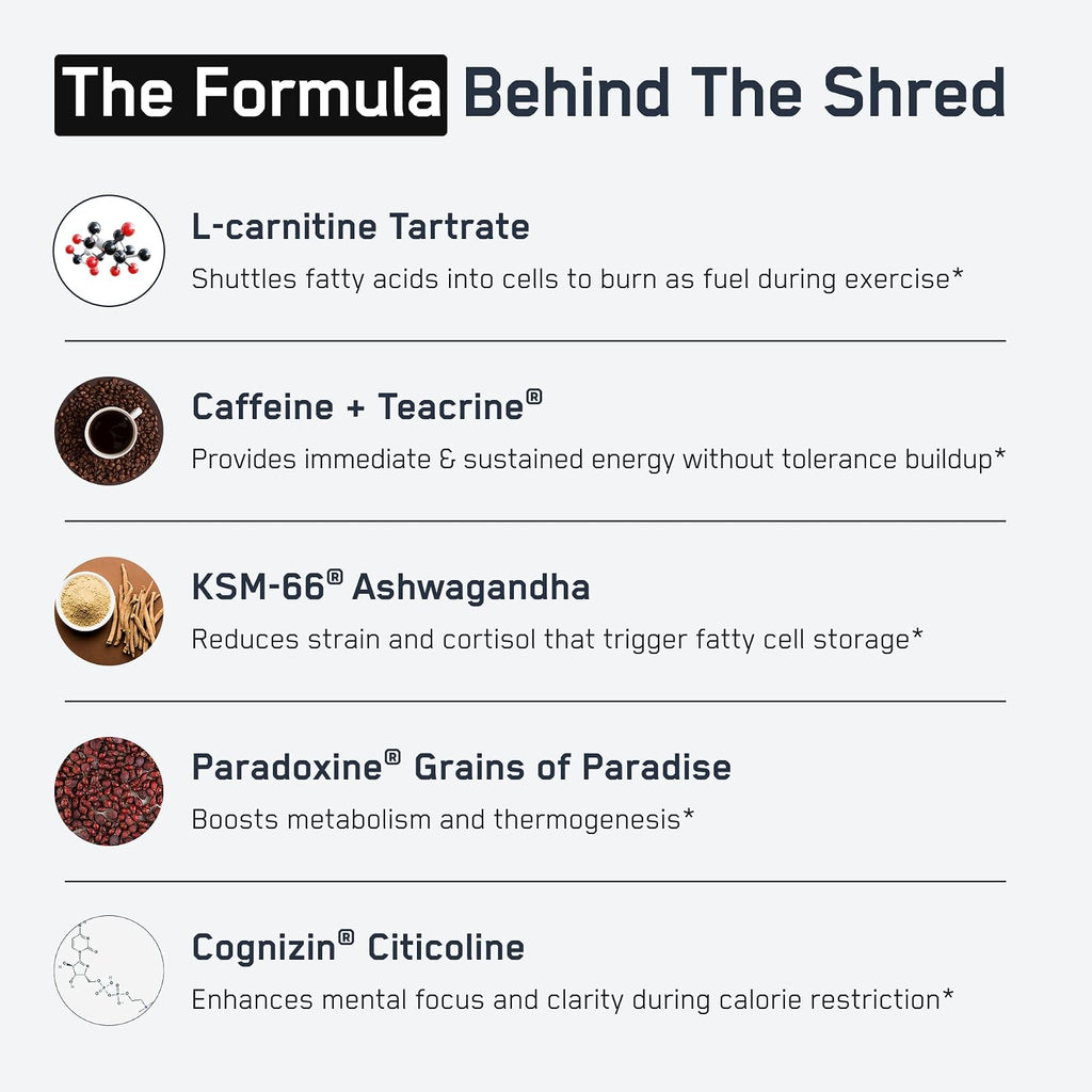 natural ingredients in SteelFit fat burners