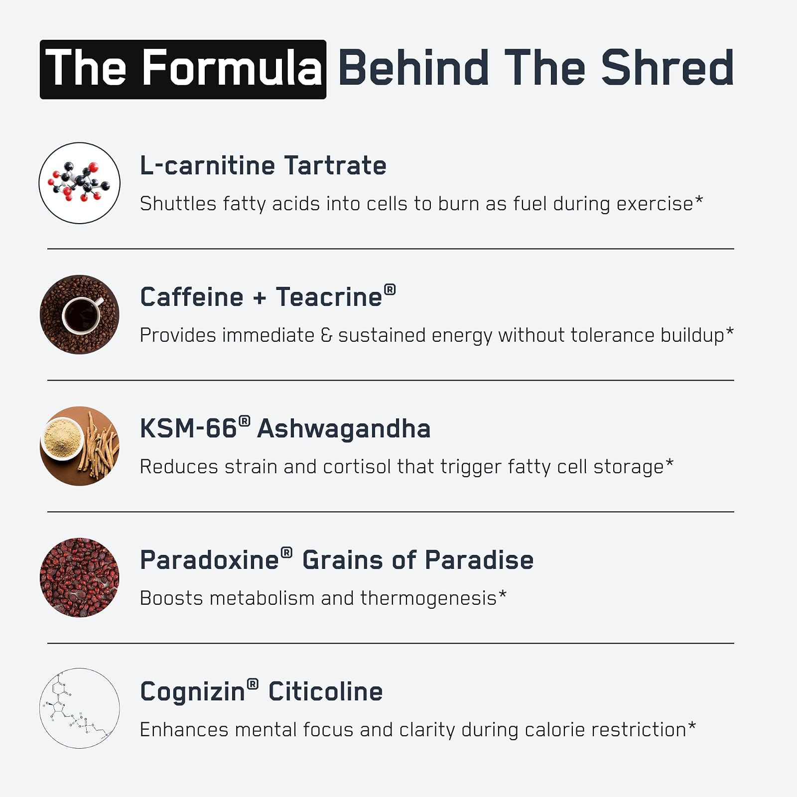 natural ingredients in SteelFit fat burners