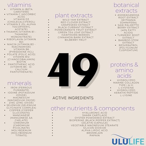 Natural ingredients in Ultimate Regrow capsules