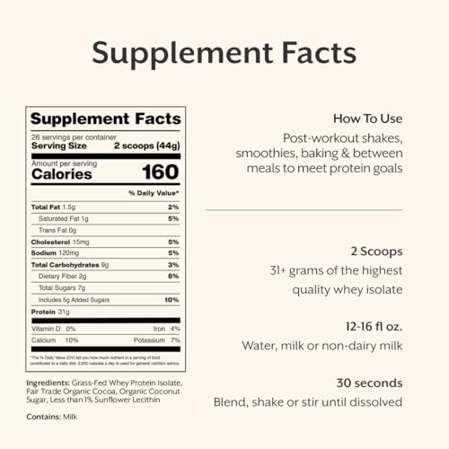 natural ingredients in whey protein
