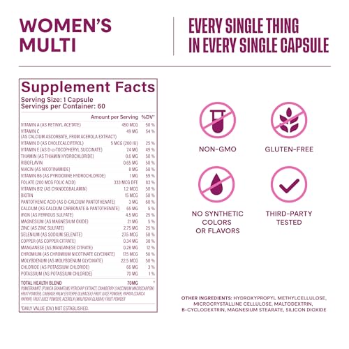 natural ingredients in women's supplements