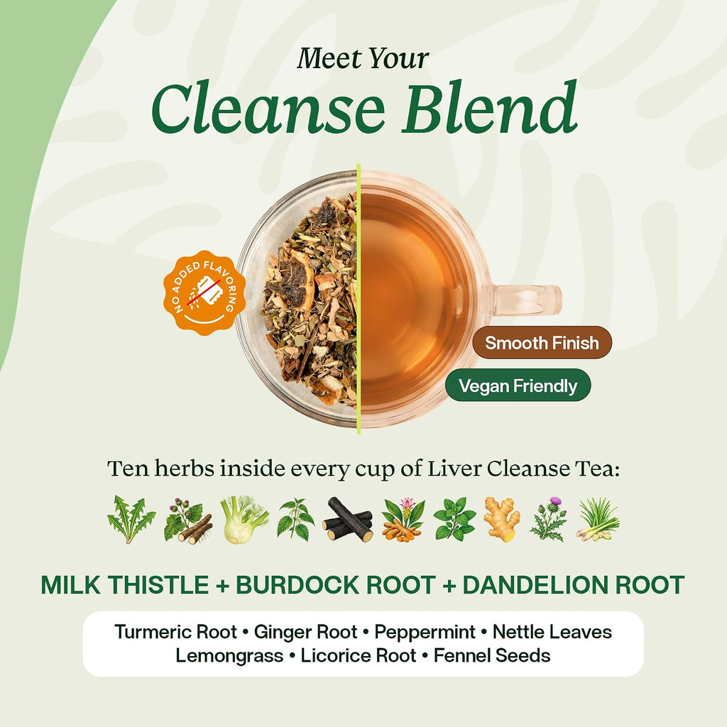 natural ingredients liver cleanse tea