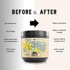 natural ingredients pre-workout supplement