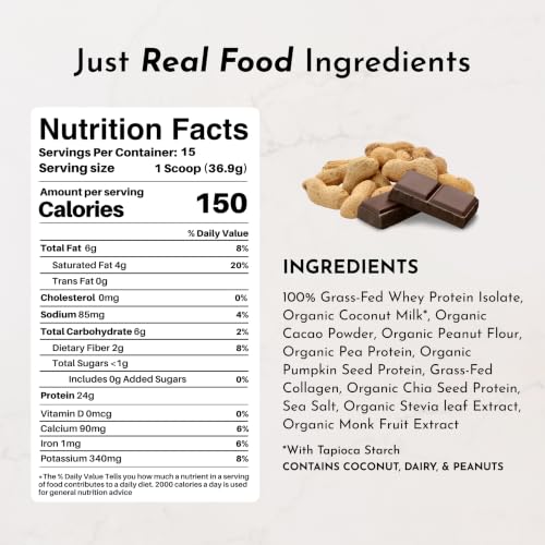 natural ingredients protein powder blend