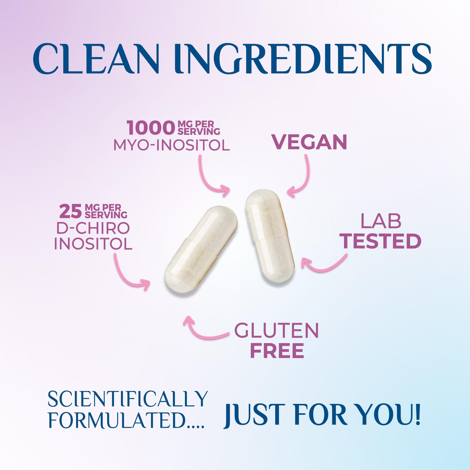 Natural inositol blend for reproductive health