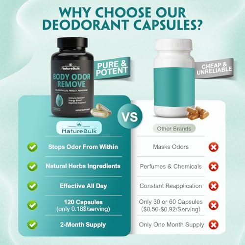 natural internal deodorant capsules