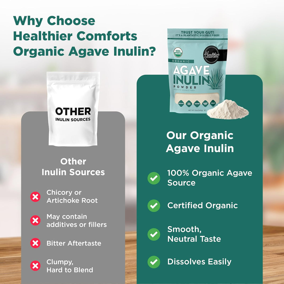 natural inulin for improved digestion