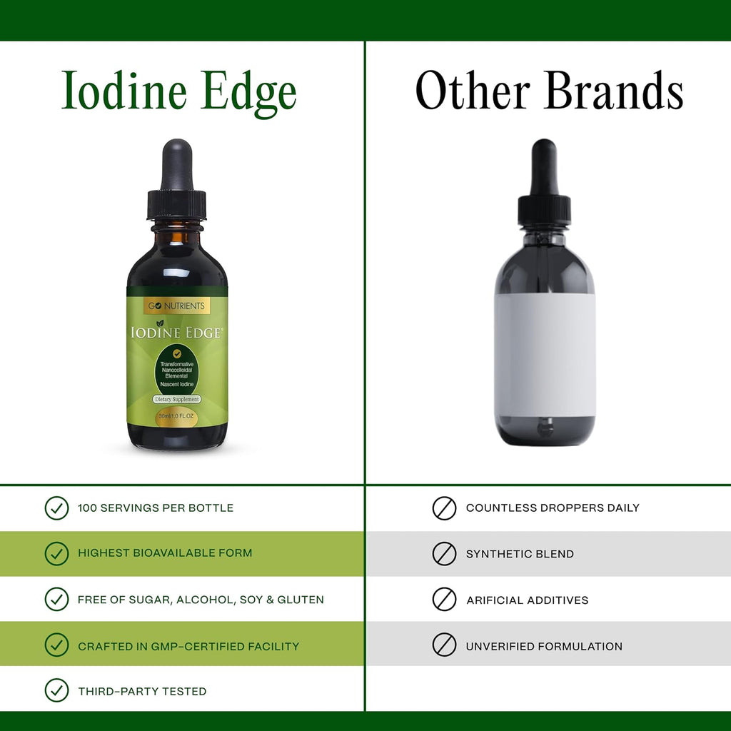 natural iodine drops for immunity