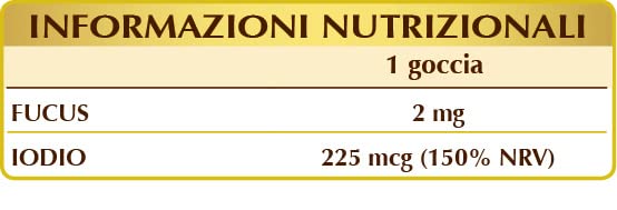 natural iodine for everyday use