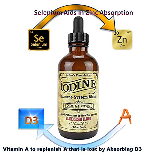 natural iodine for overall health benefits