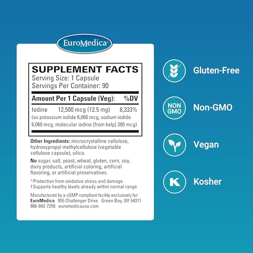natural iodine for wellness