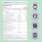 Natural iodine gummies for daily health