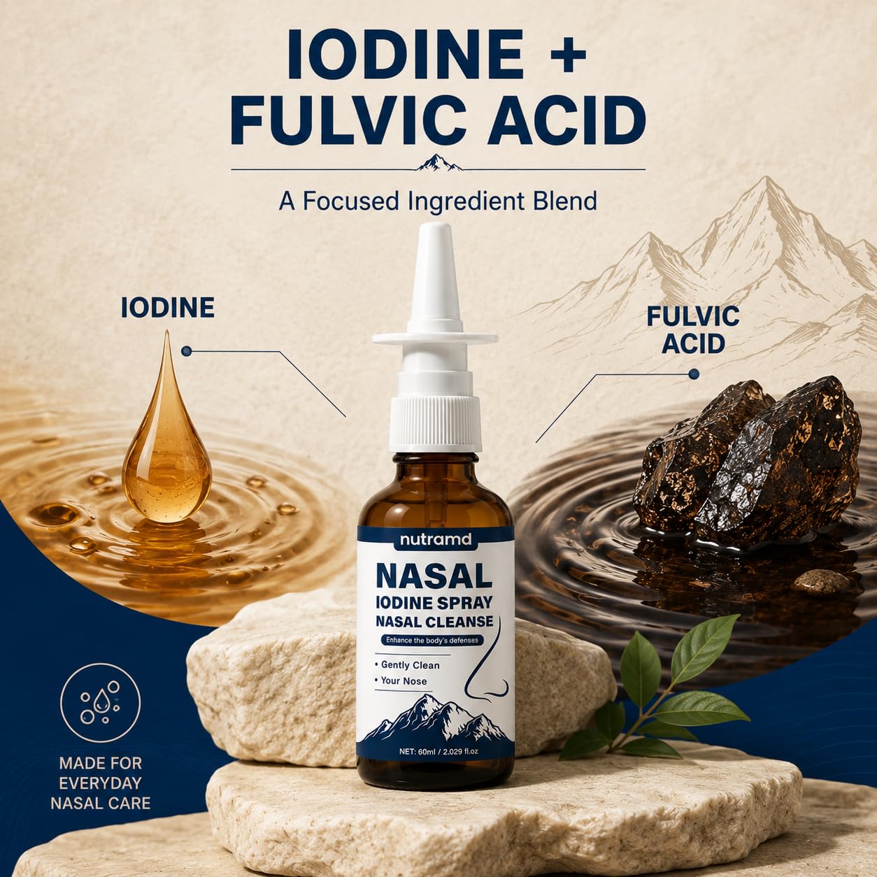 natural iodine nasal spray solution