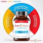 Natural iodine source for daily nutrition