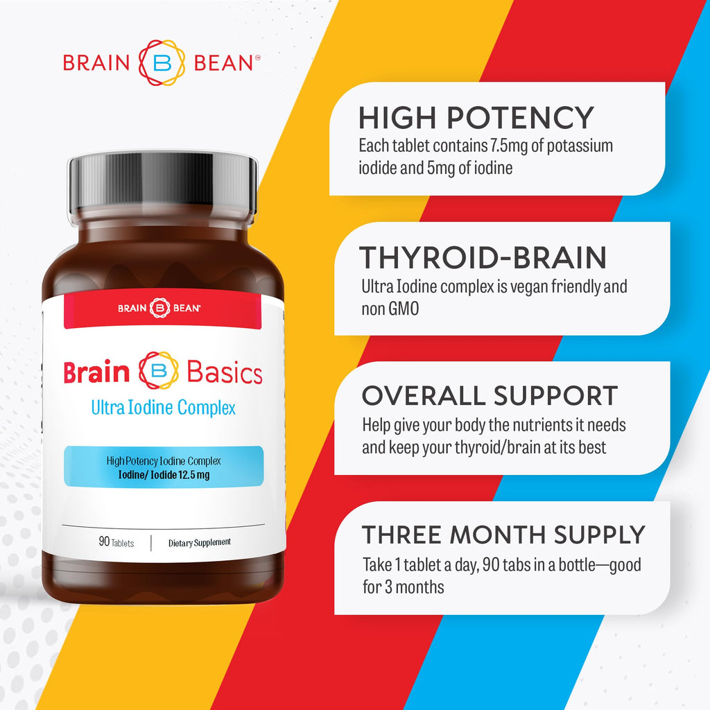 natural iodine source for energy