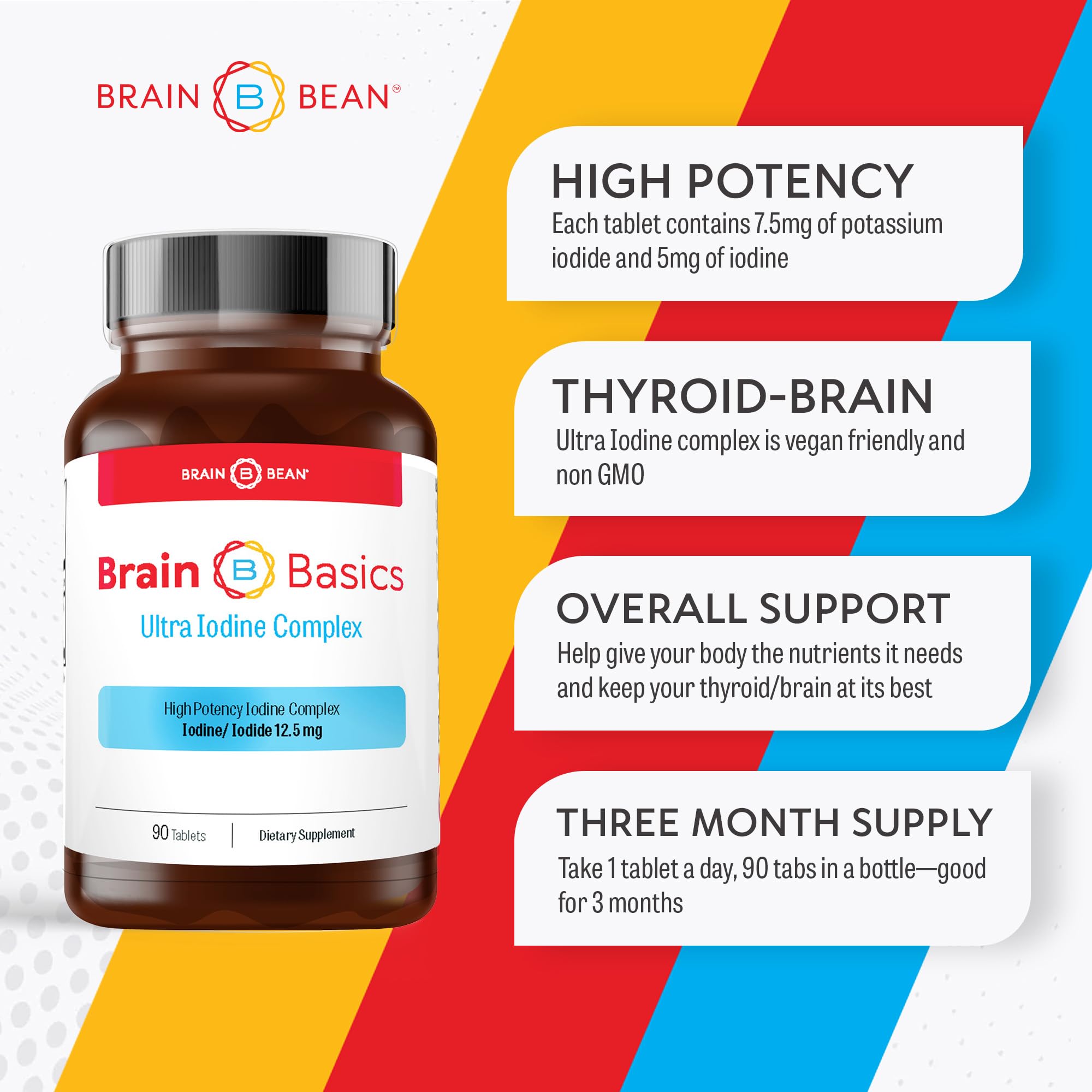 natural iodine source for energy