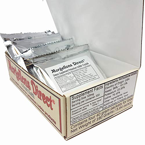 Natural iodine source for supplements
