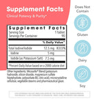 natural iodine source for thyroid health