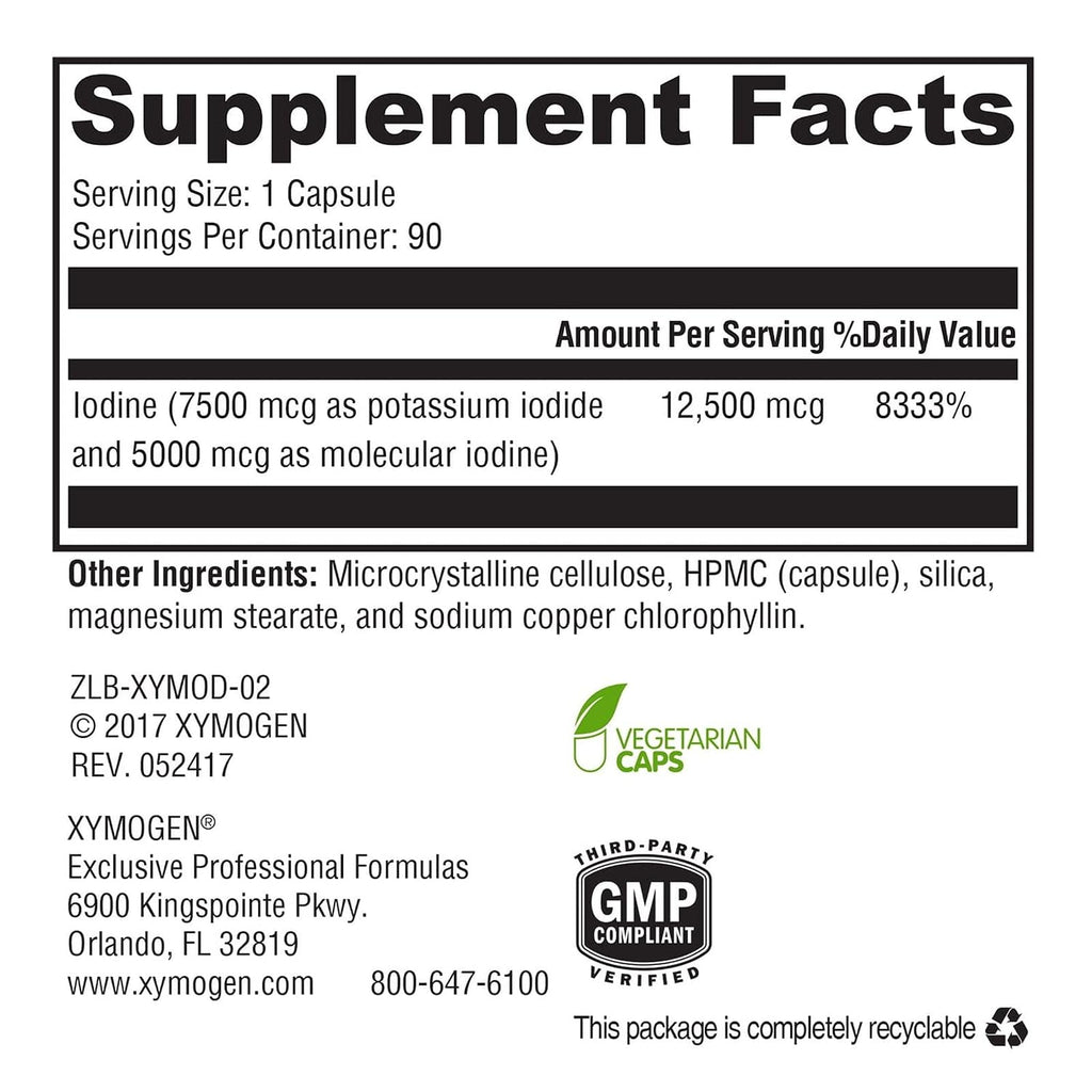 natural iodine source for thyroid health