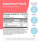 Natural iodine source for thyroid support