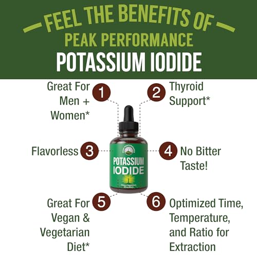 natural iodine source for thyroid support