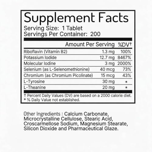 natural iodine source for wellness