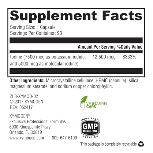 natural iodine source for wellness