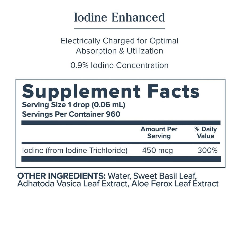 natural iodine source for wellness