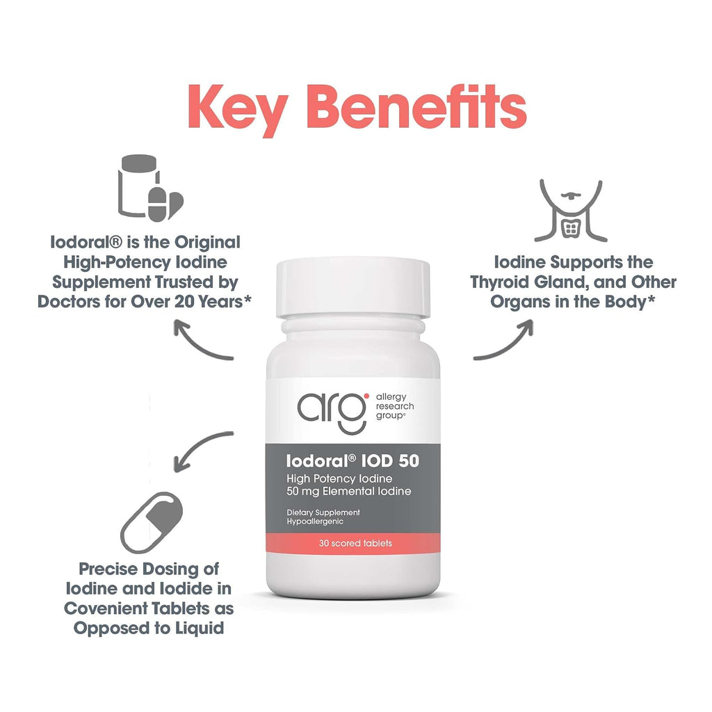 natural iodine source for wellness