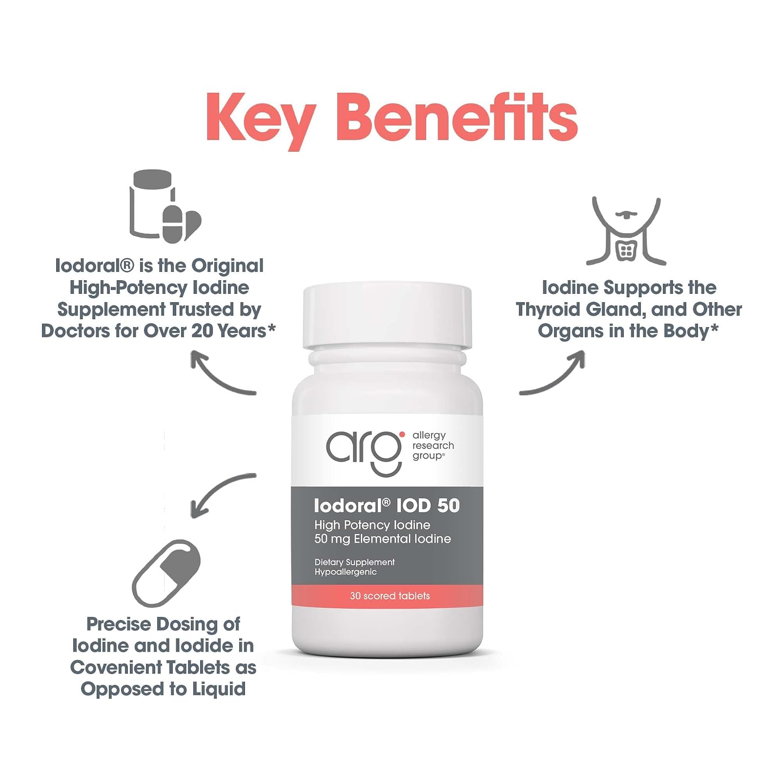 natural iodine source for wellness
