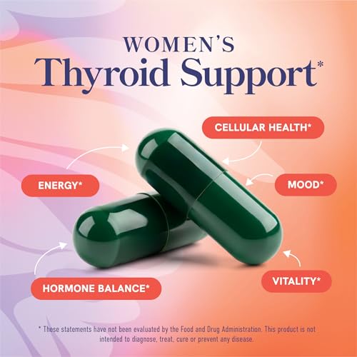 natural iodine supplement for energy