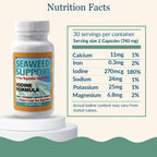 natural iodine supplement for health