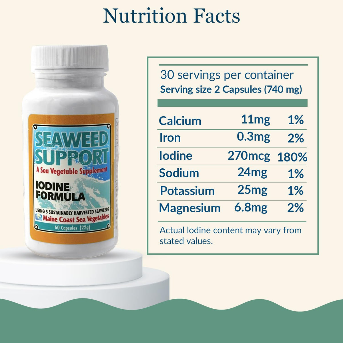 natural iodine supplement for health