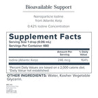 Natural iodine supplement for thyroid health