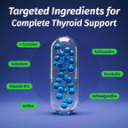 natural iodine supplement for wellness