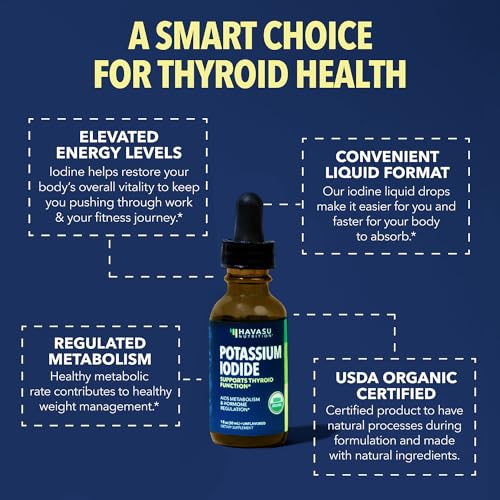natural iodine supplement for wellness