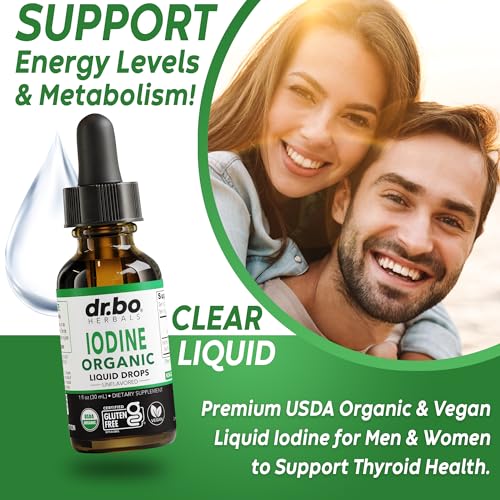 natural iodine supplement for wellness