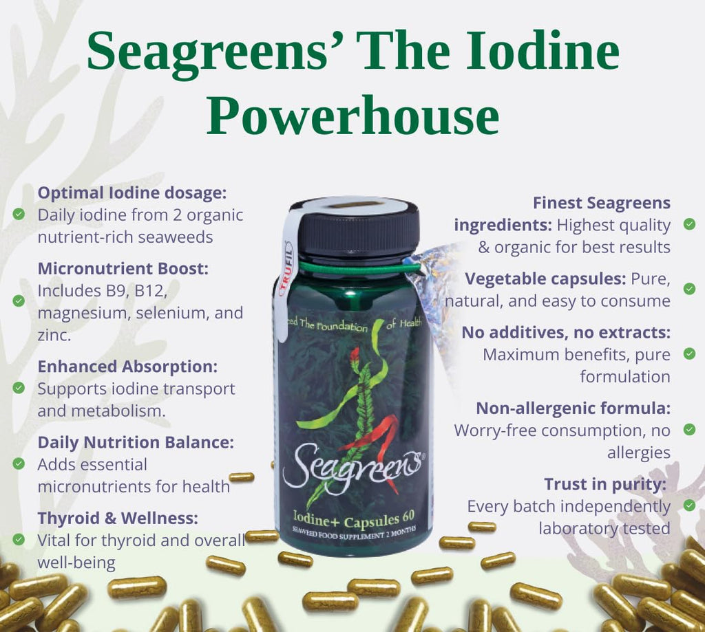natural iodine support for energy