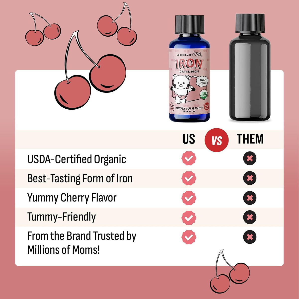 natural iron bisglycinate formula