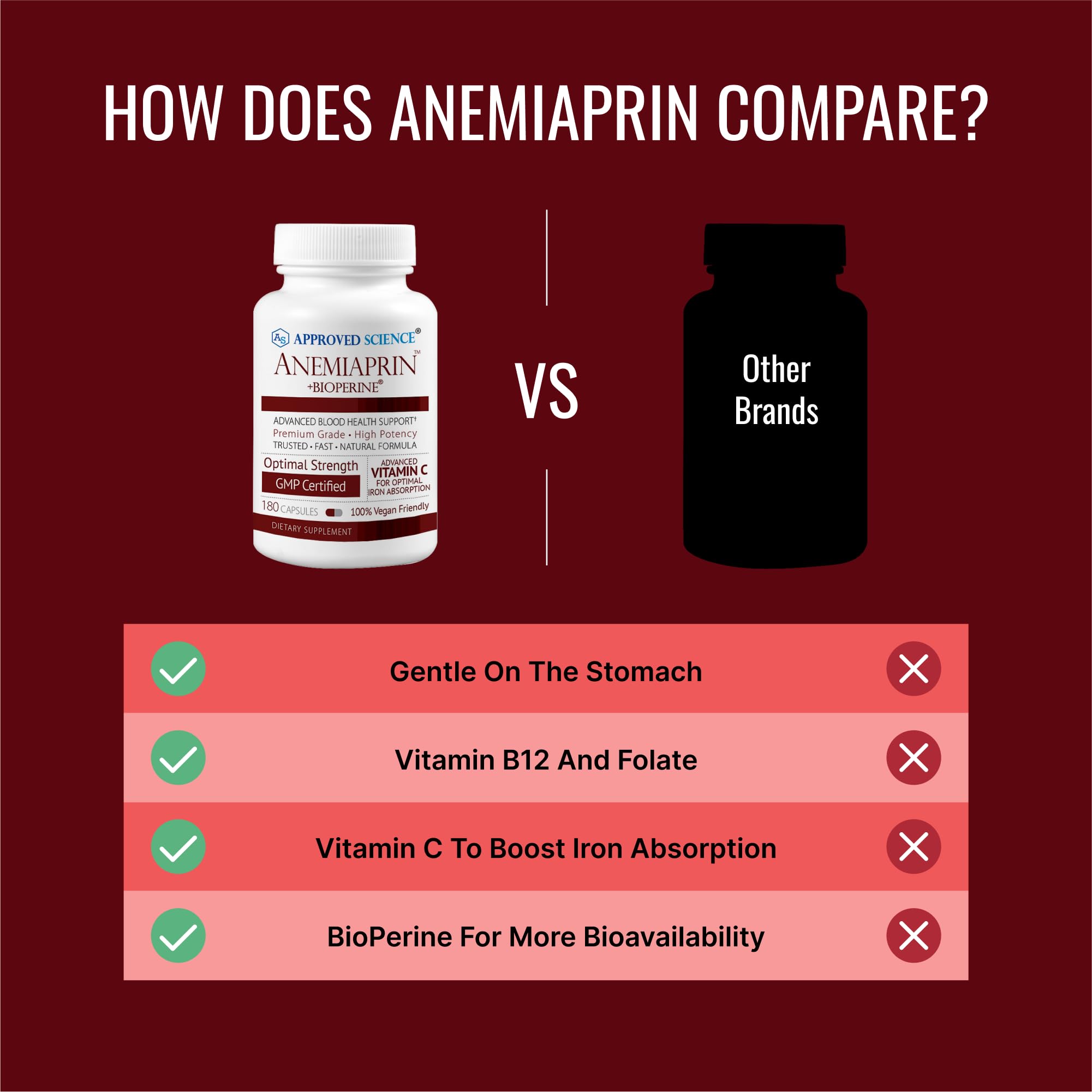 natural iron for better absorption