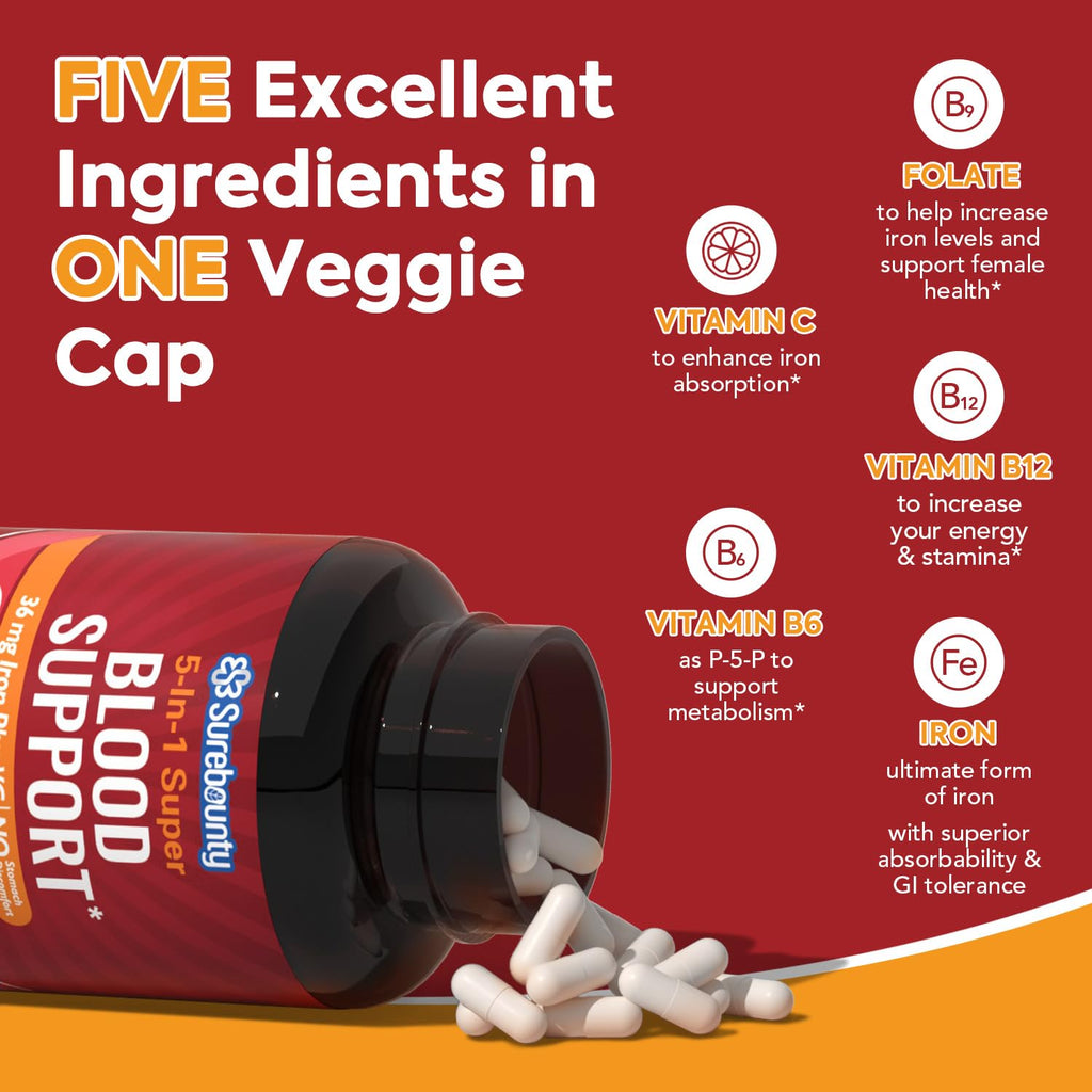 natural iron for blood health