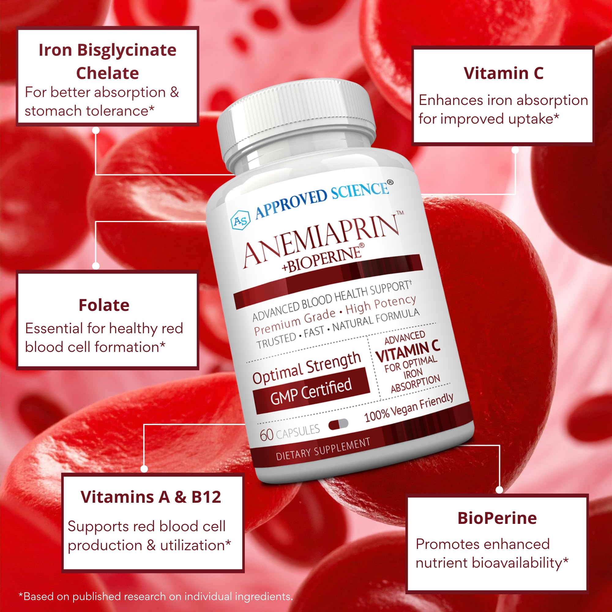 natural iron for energy boost