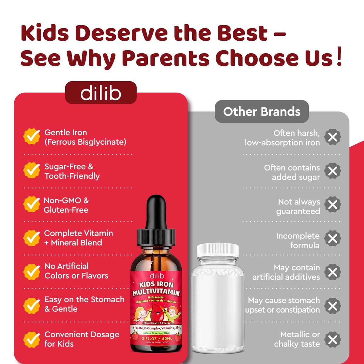 Natural iron for kids' vitality