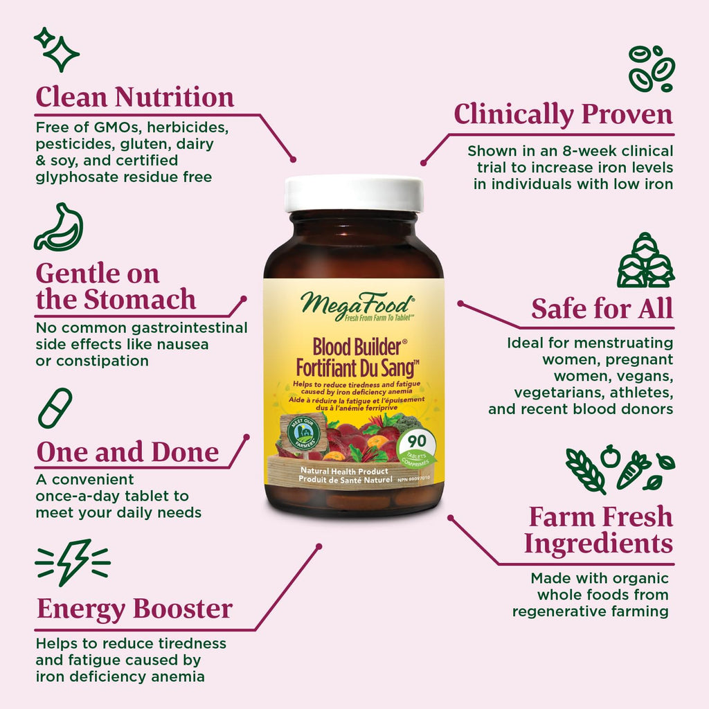 natural iron for well-being