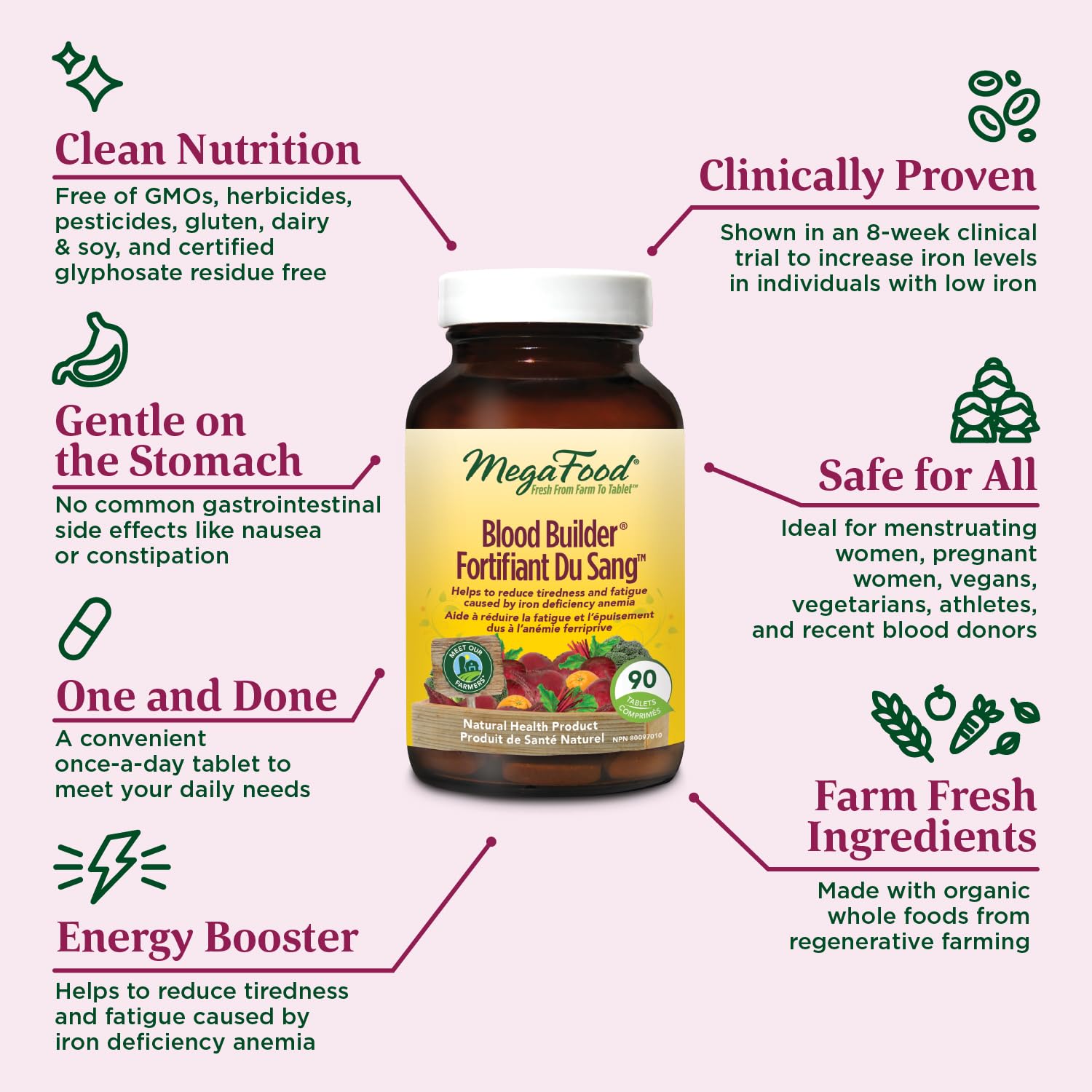 natural iron for well-being