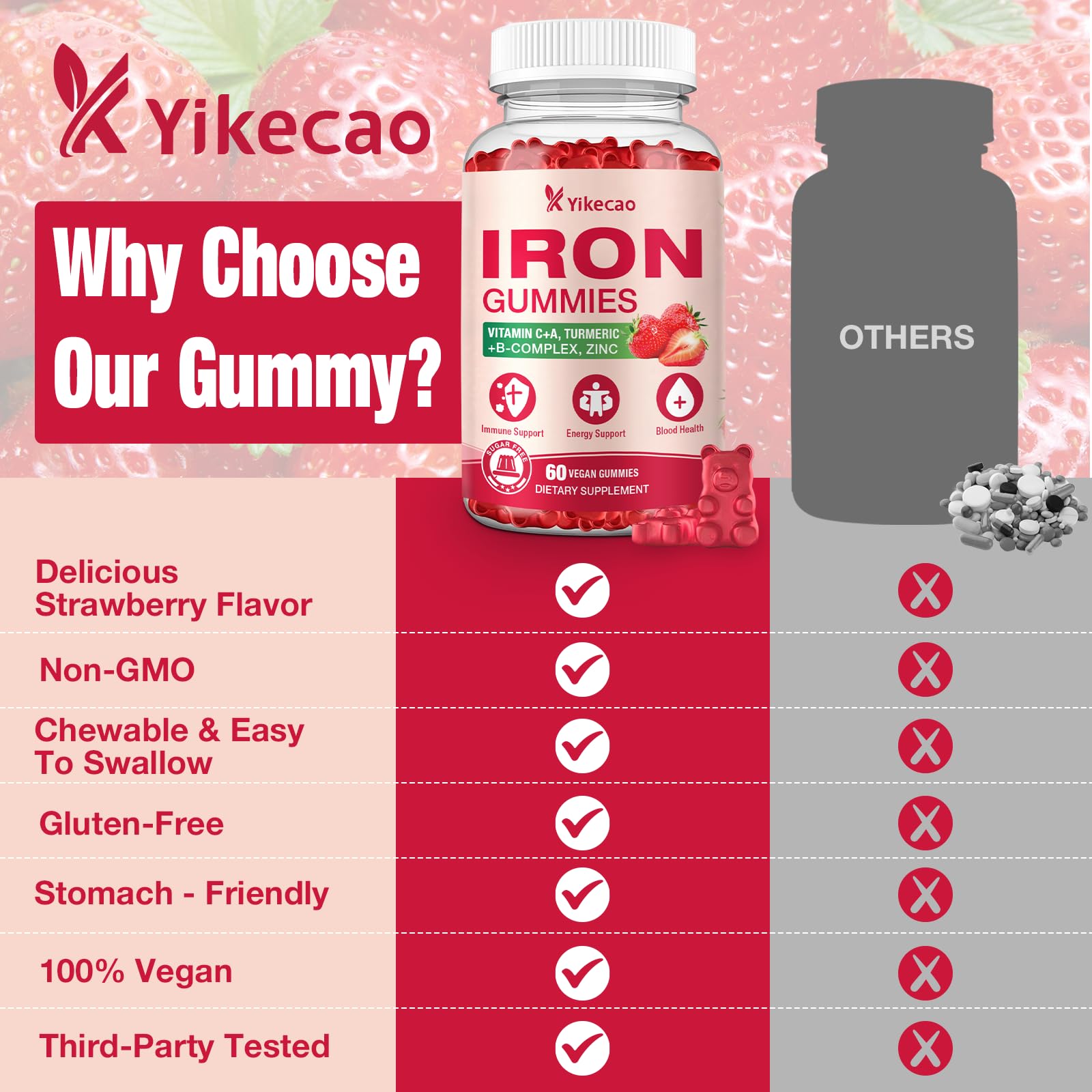 natural iron gummies for daily wellness