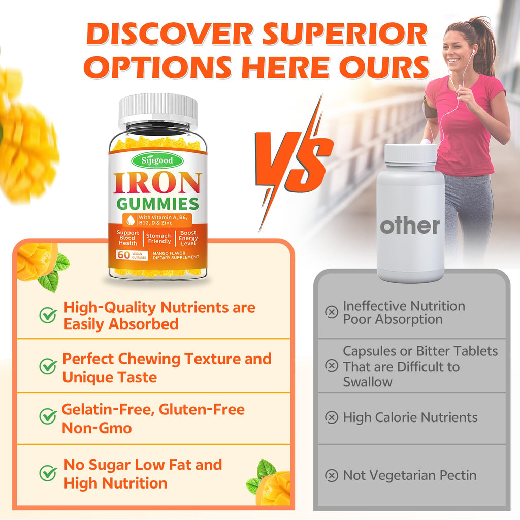 natural iron gummies for energy