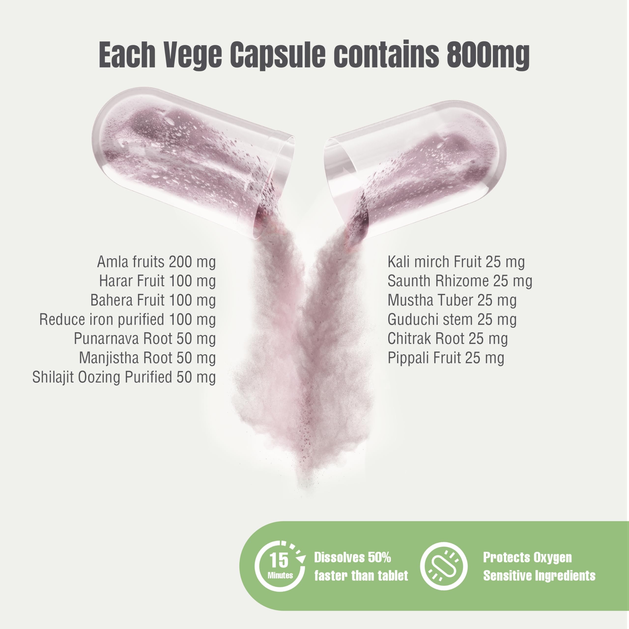 Natural iron source for daily wellness