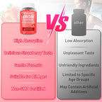 natural iron source for energy